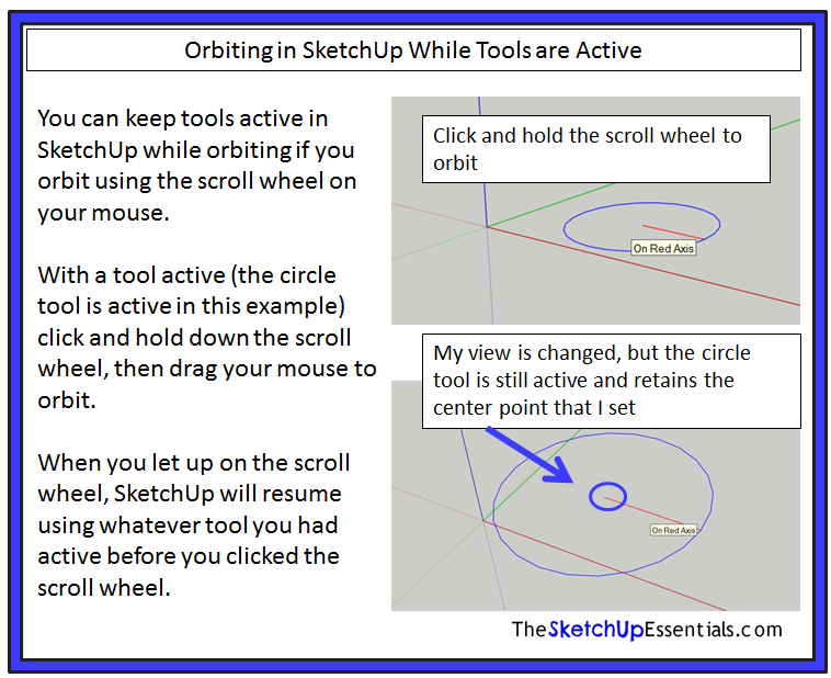 Basics Of The Navigation And View Tools In Sketchup The Sketchup Essentials